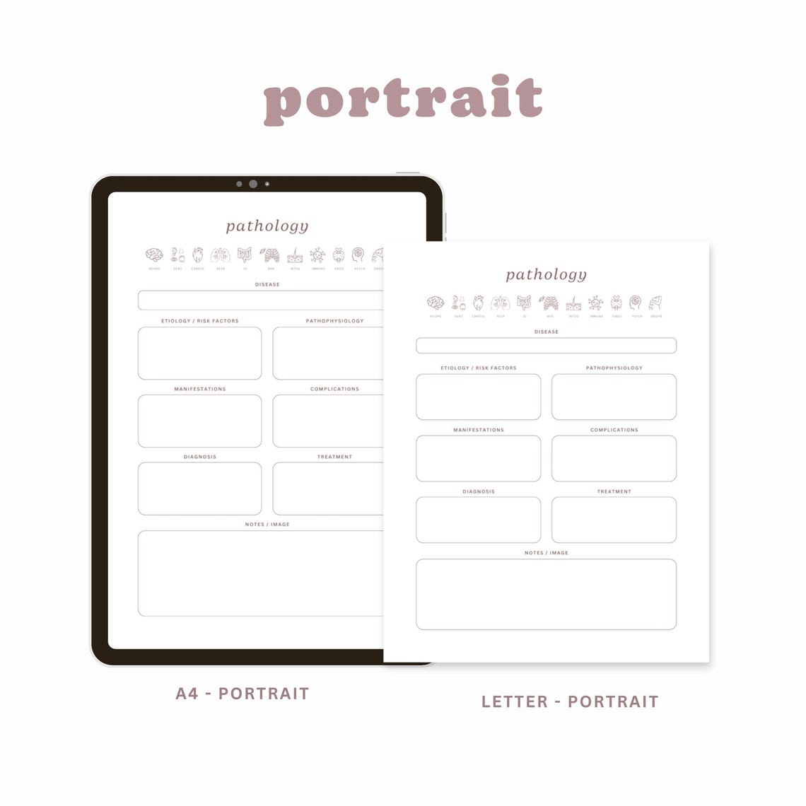 Pathology Note-taking Template | Disease Pathophysiology Reference ...