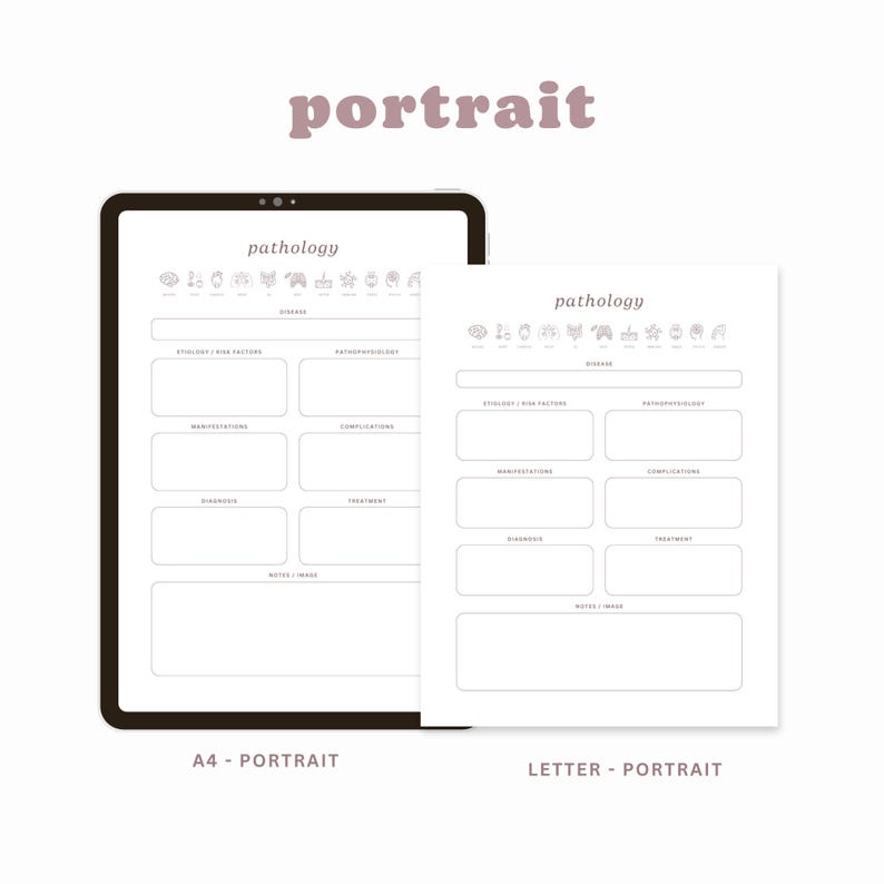 Pathology Note-taking Template | Disease Pathophysiology Reference ...