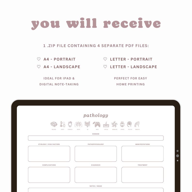 Pathology Note-taking Template | Disease Pathophysiology Reference ...