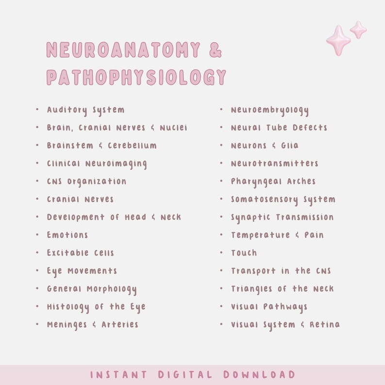 Neuroanatomy & Physiology High-yield Neuro Study Guide Nervous System ...