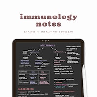 Clotting Cascade + Haemostasis Cheat Sheet | Handwritten Notes - Etsy UK