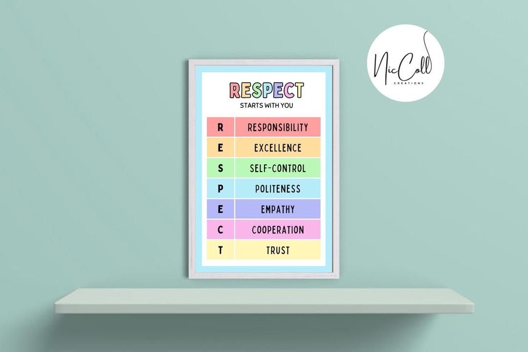 Respect Classroom Poster - Etsy
