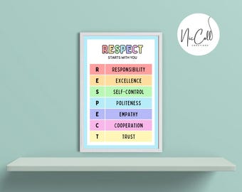Quarterhouse 'we Respect Each Other' Motivational Poster, Elementary ...