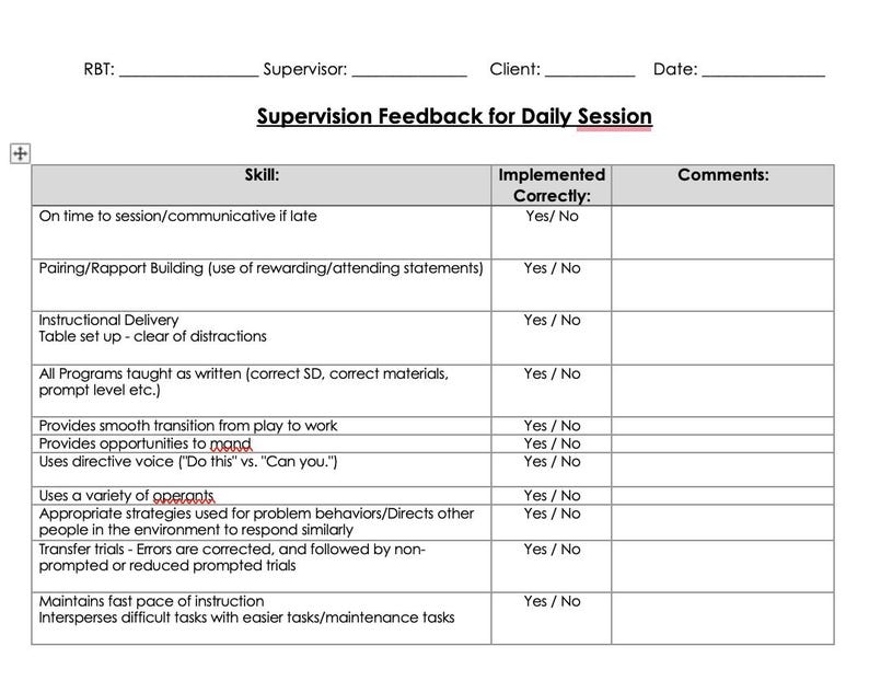 RBT Supervision Feedback for Daily Session- ABA- Editable - Etsy
