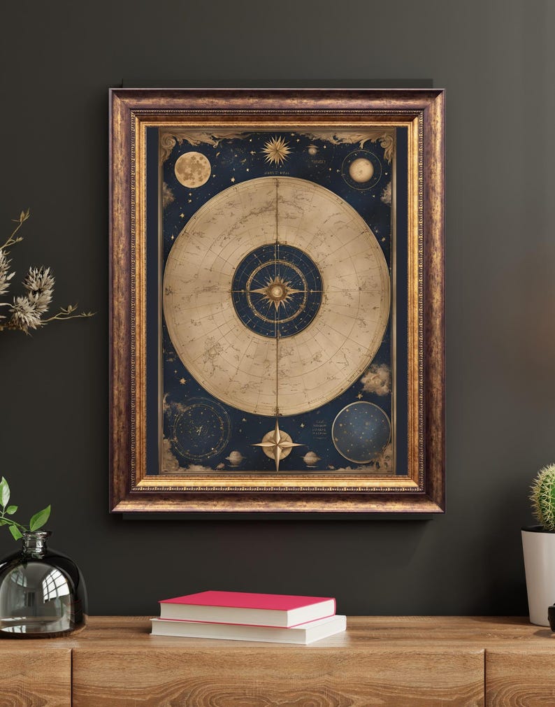 Vintage Star Map Print: Celestial Constellation Astrology Art (digital ...