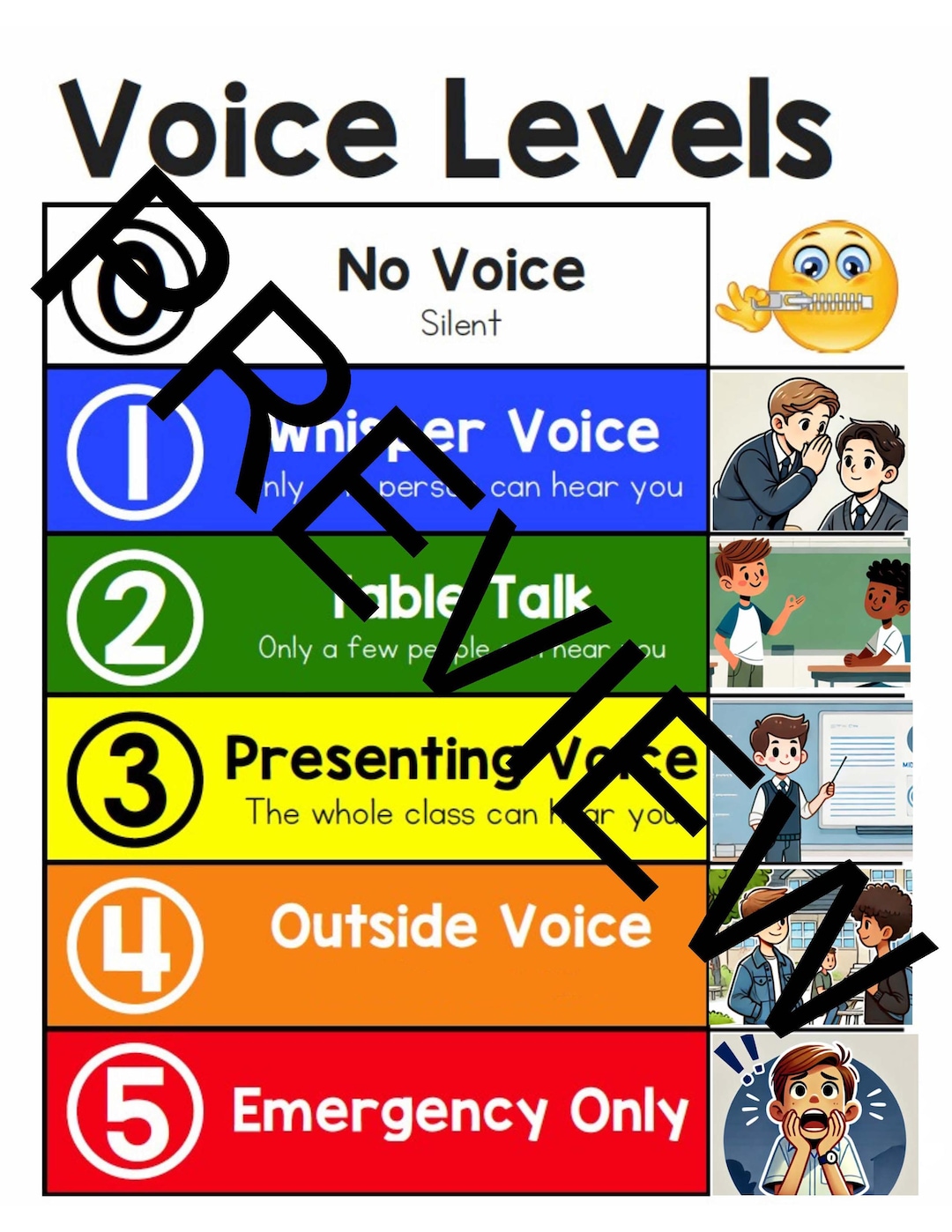 Voice Level Visual - Etsy