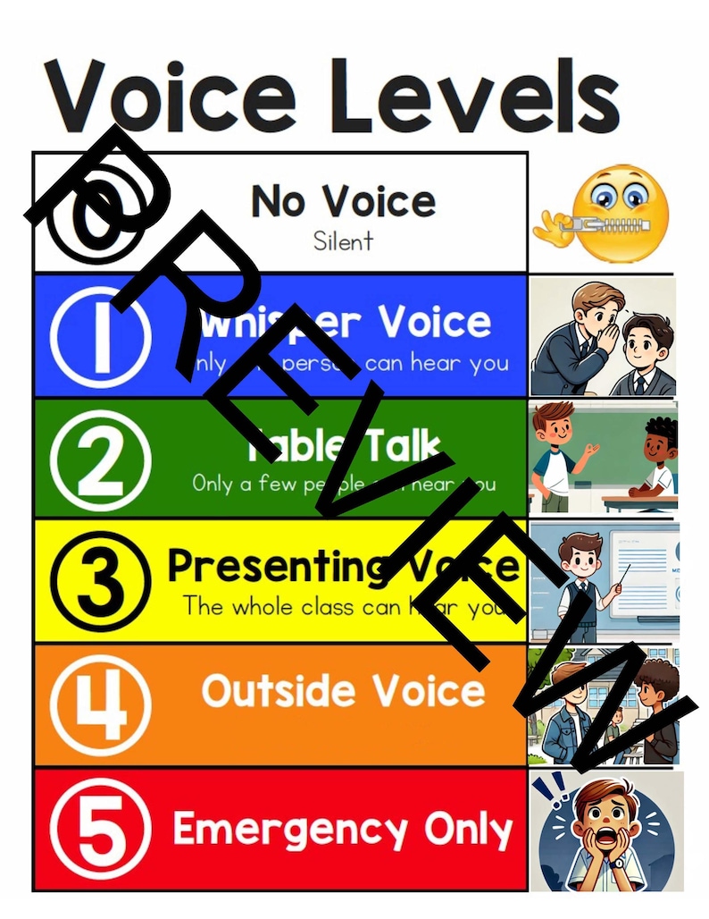 Voice Level Visual - Etsy