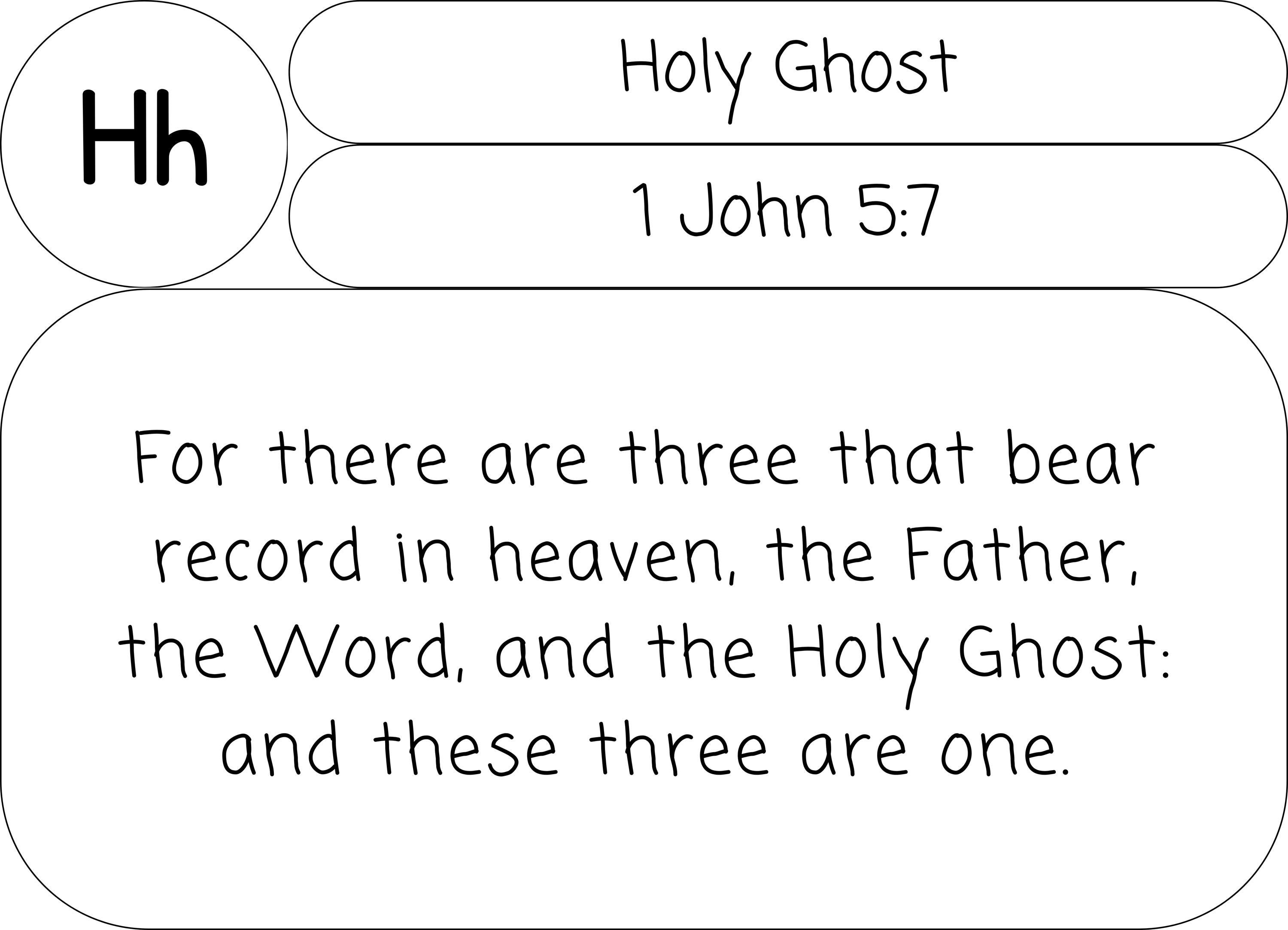 A-Z Names of God Bible Memory Verses Alphabet Letters Scripture A to Z ...