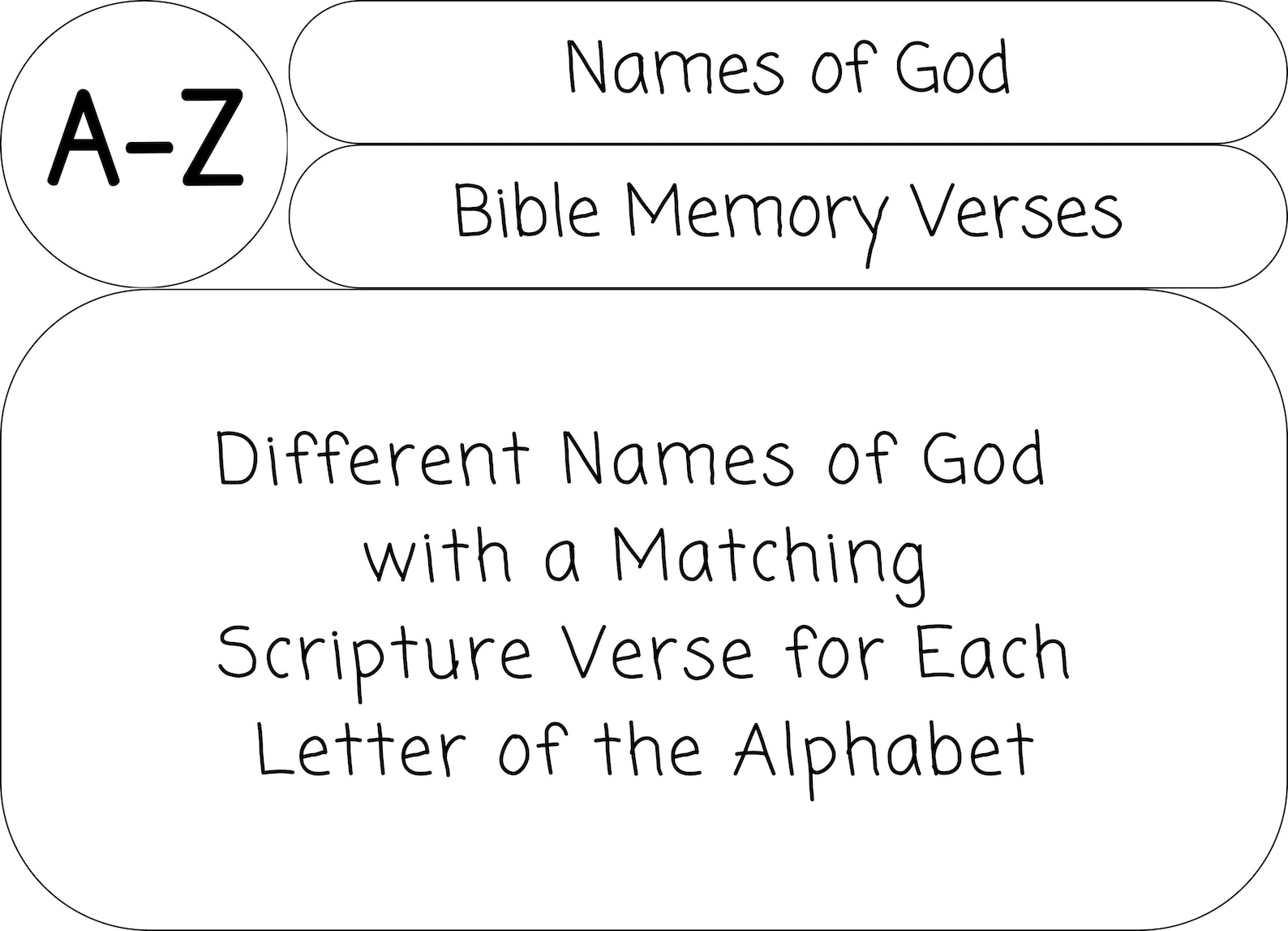 A-Z Names of God Bible Memory Verses Alphabet Letters Scripture A to Z ...