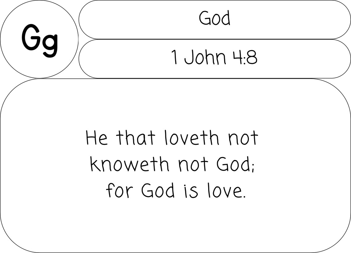 A-Z Names of God Bible Memory Verses Alphabet Letters Scripture A to Z ...