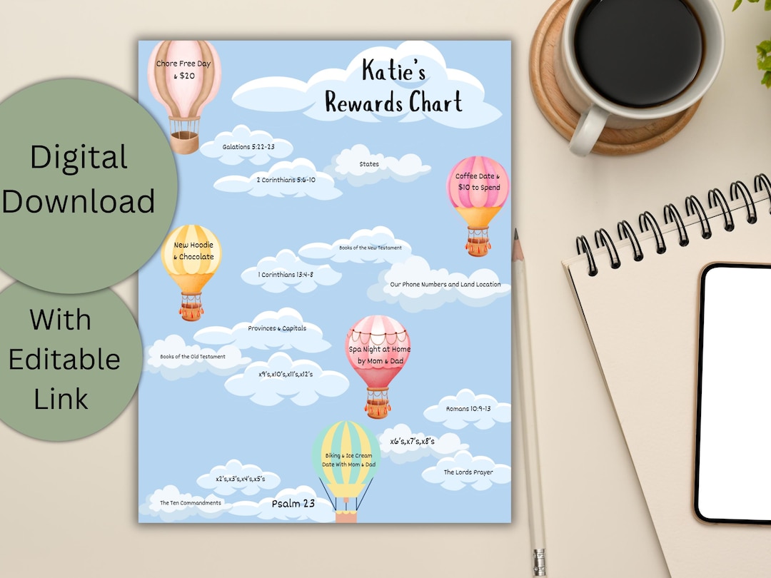 Editable Rewards Chart for Kids! School Reward Chart, Learning Help for ...