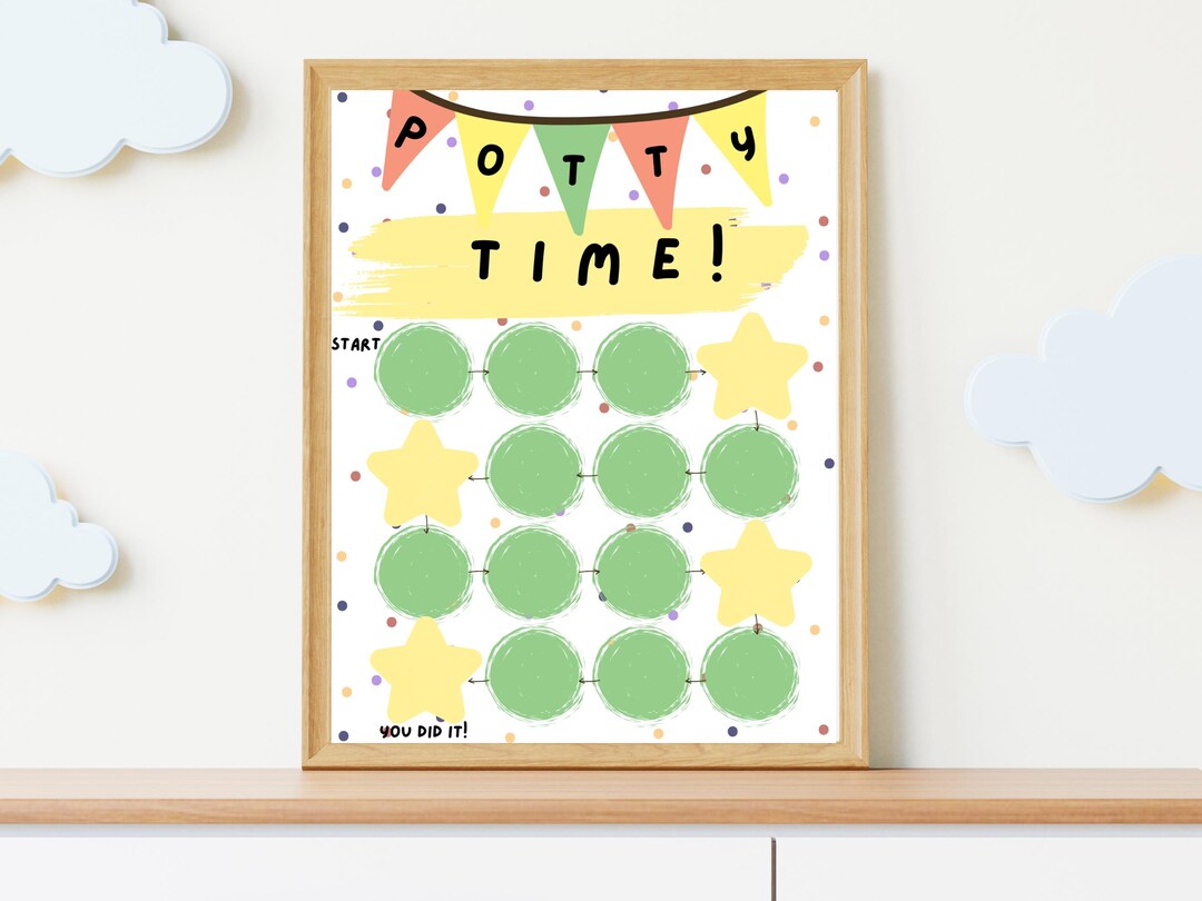 Potty Training Chart, Potty Time Sticker Chart, Sticker Chart for Potty ...