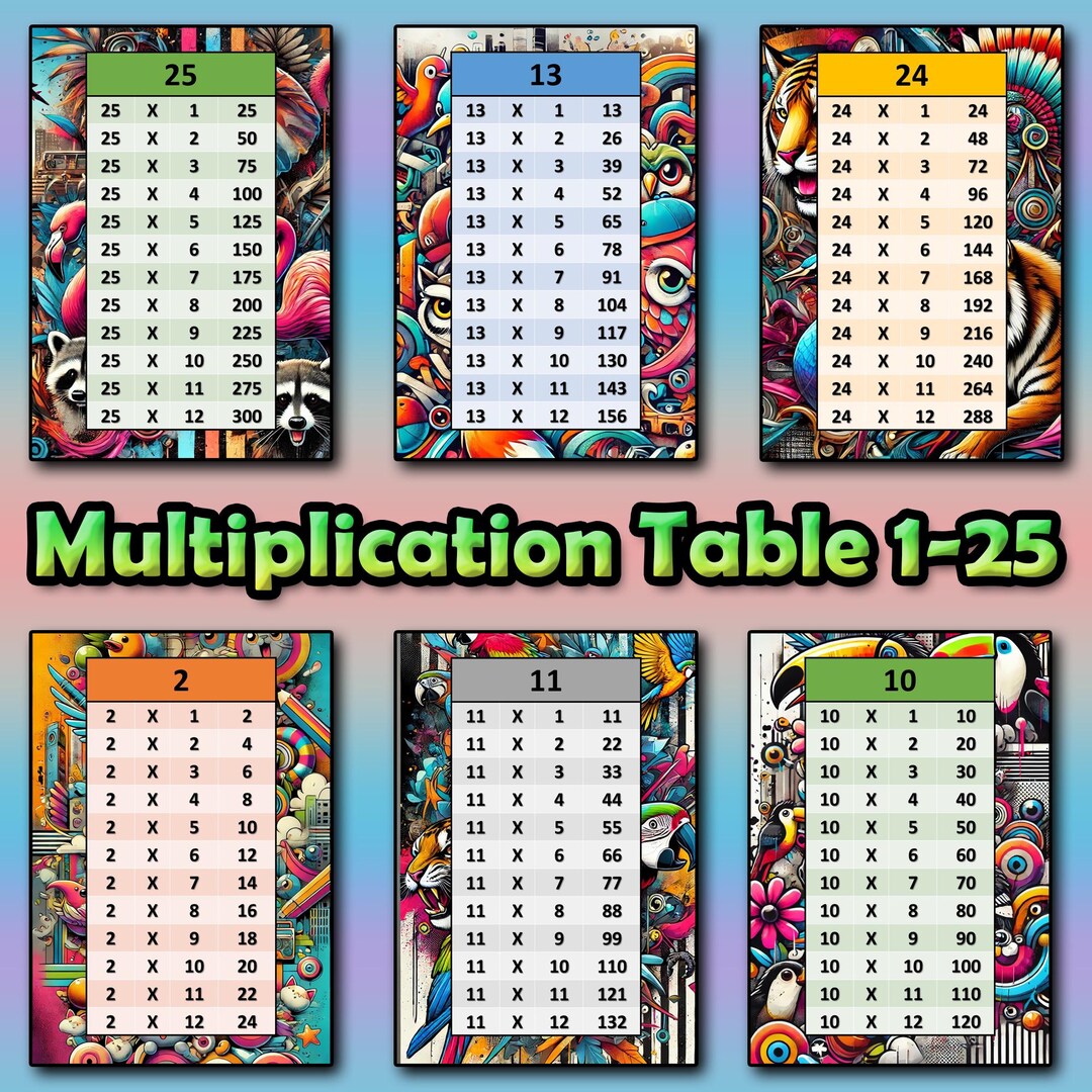 Multiplication Table 1-25: Fun and Easy for Kids - Etsy