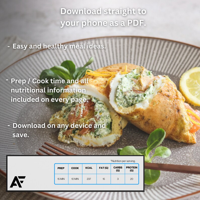 Digital Recipe Book, High Protein Healthy Meals - Etsy