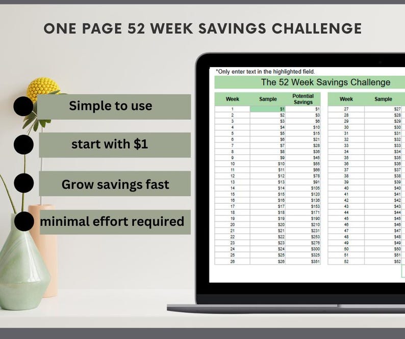 52 Week Savings Challenge, Savings Planner, Savings Calculator, Savings ...