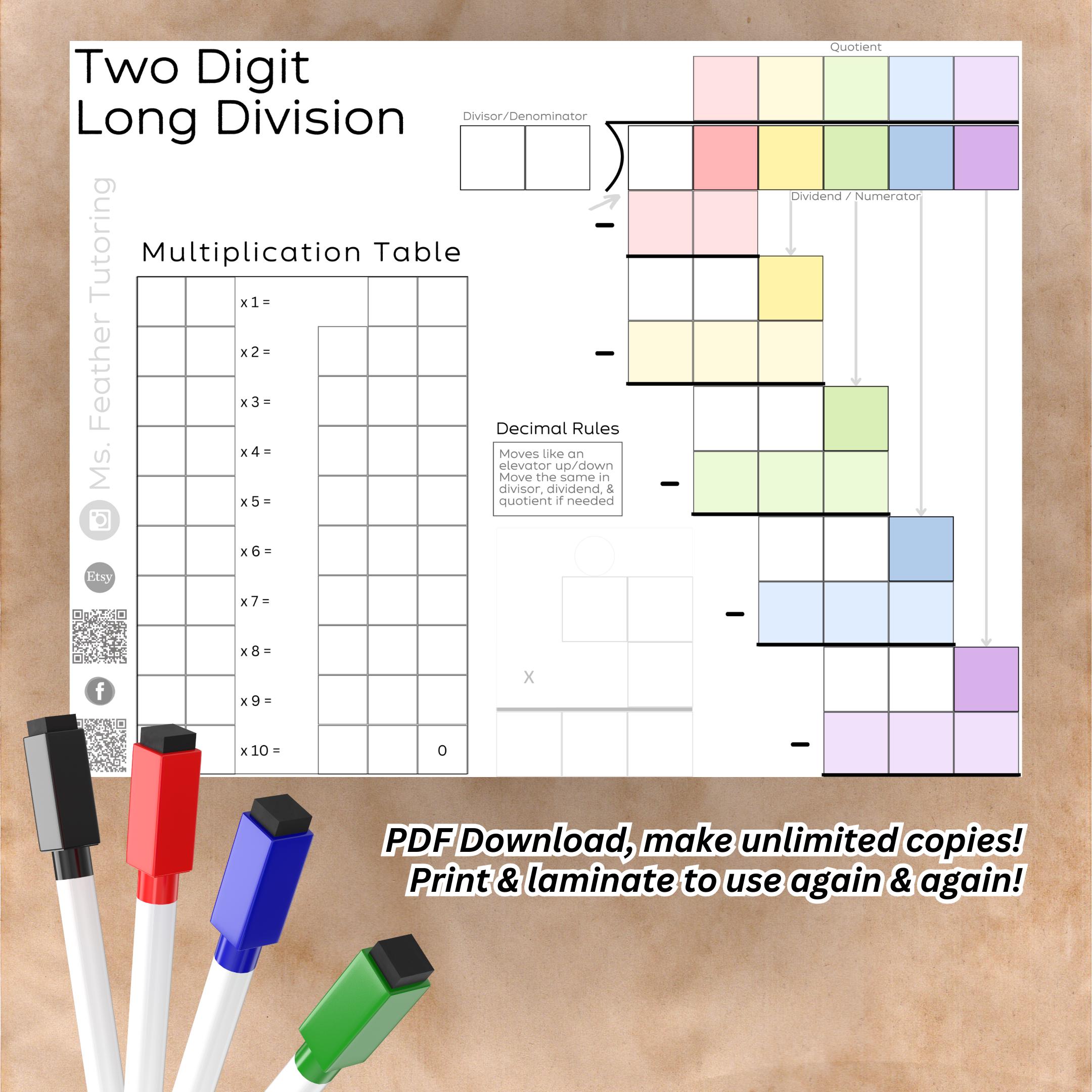 Long Division Printable PDF PNG Map Poster Study Guide Cheat Sheet ...