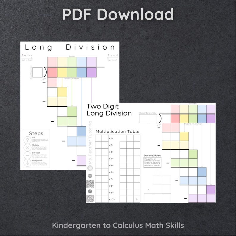 Long Division Printable PDF PNG Map Poster Study Guide Cheat Sheet ...