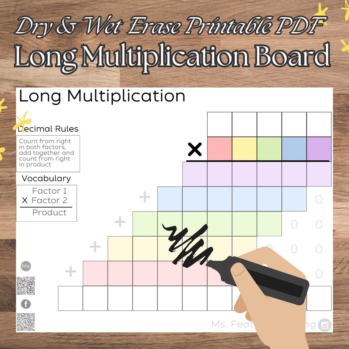 Long Multiplication Printable PDF Map Poster Study Guide Cheat Sheet ...