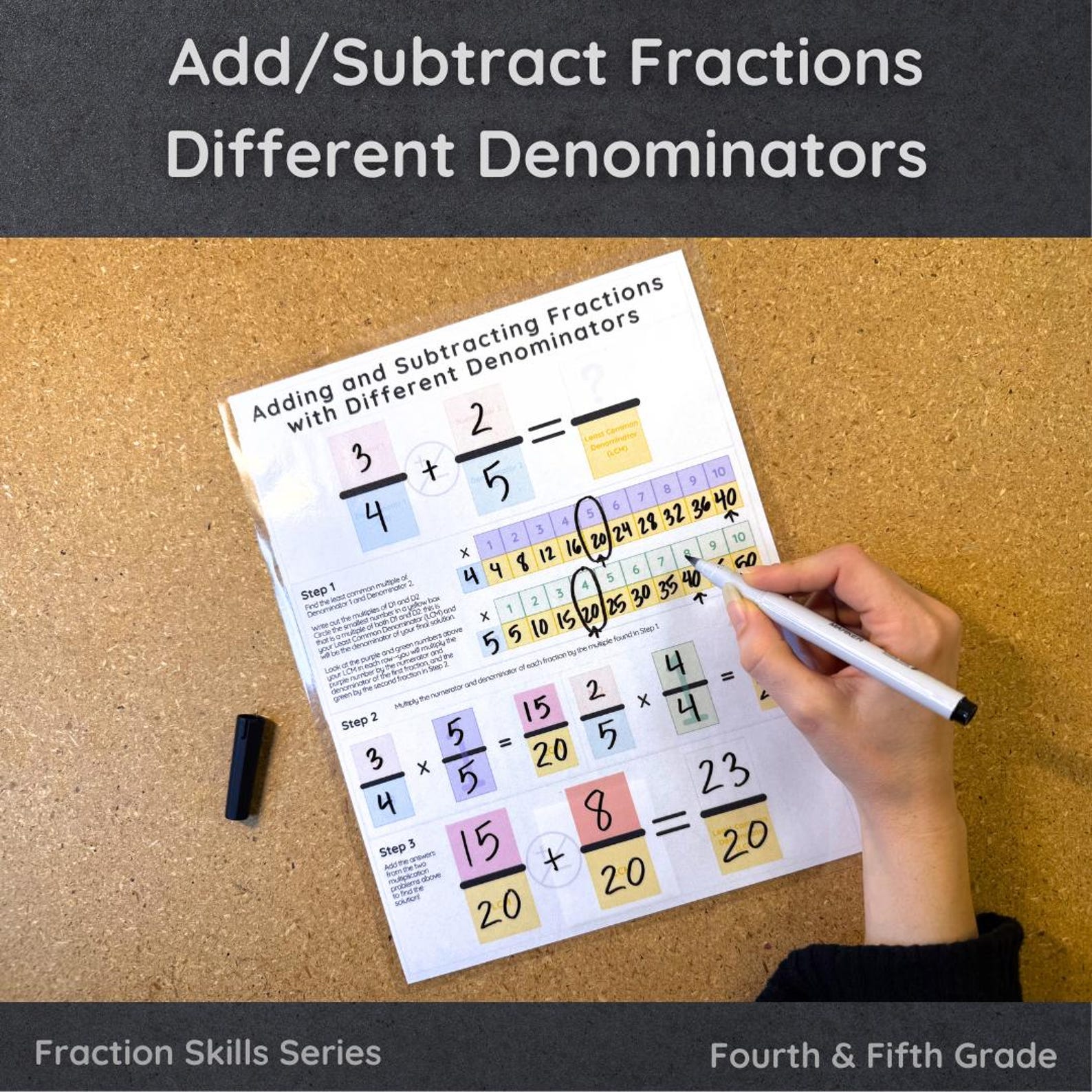 Adding and Subtracting Fractions Different Denominators Least Common ...