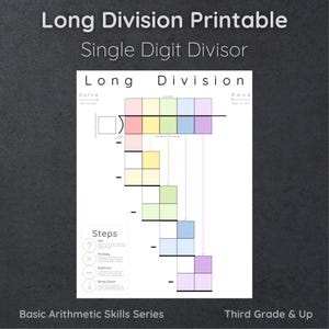 Long Division Printable PDF PNG Map Poster Study Guide Cheat Sheet ...