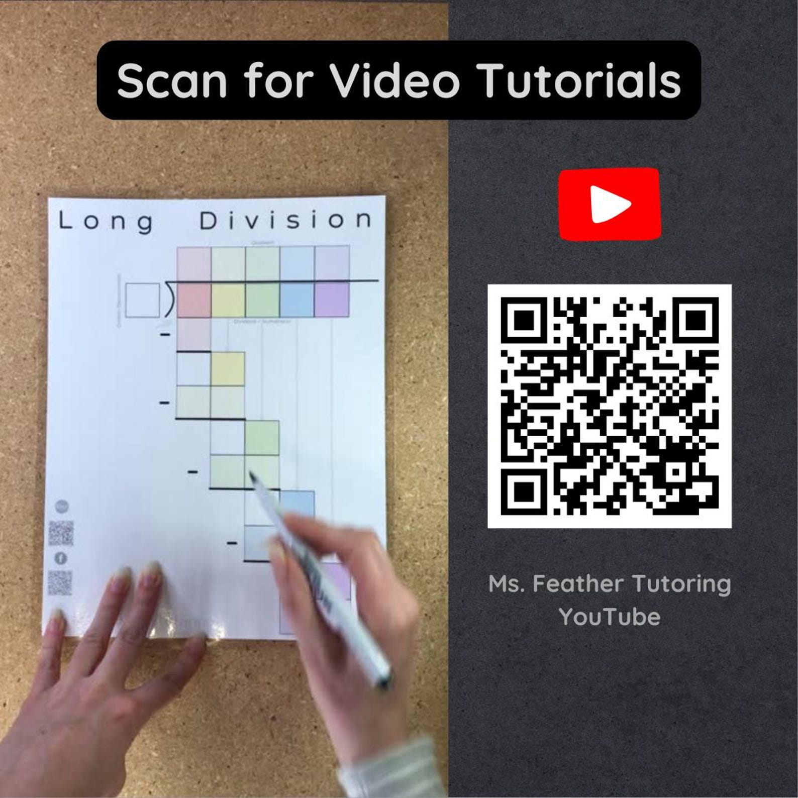 Long Multiplication Printable PDF Map Poster Study Guide Cheat Sheet ...
