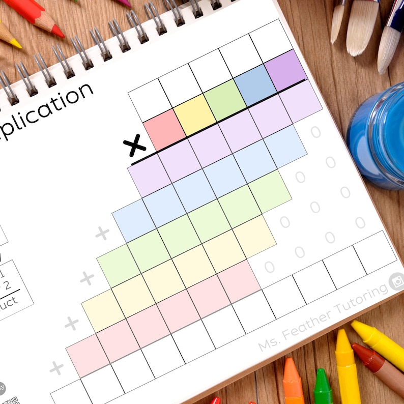 Long Multiplication Printable PDF Map Poster Study Guide Cheat Sheet ...