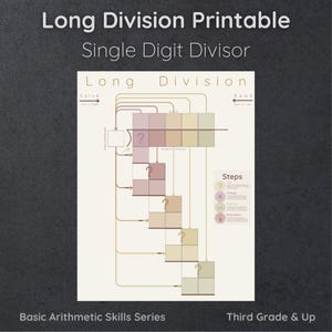 Long Division Study Guide Cheat Sheet Anchor Chart Neutral Aesthetic ...