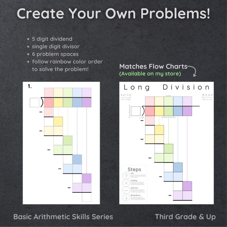 Blank Worksheet Create Your Own Long Division One by Five Decimals ...