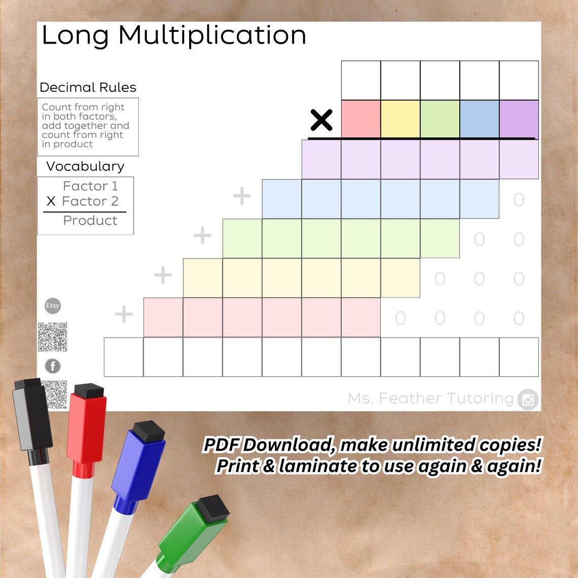 Long Multiplication Printable PDF Map Poster Study Guide Cheat Sheet ...