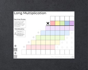 Long Division Printable PDF PNG Map Poster Study Guide Cheat Sheet ...