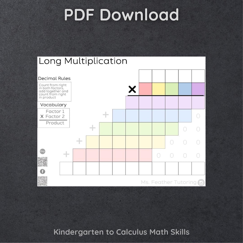 Long Multiplication Printable PDF Map Poster Study Guide Cheat Sheet ...