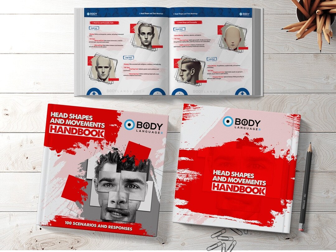 Decoding Head Shapes and Movements Digital Flip Book - Etsy