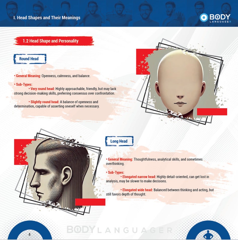 Decoding Head Shapes and Movements Digital Flip Book - Etsy