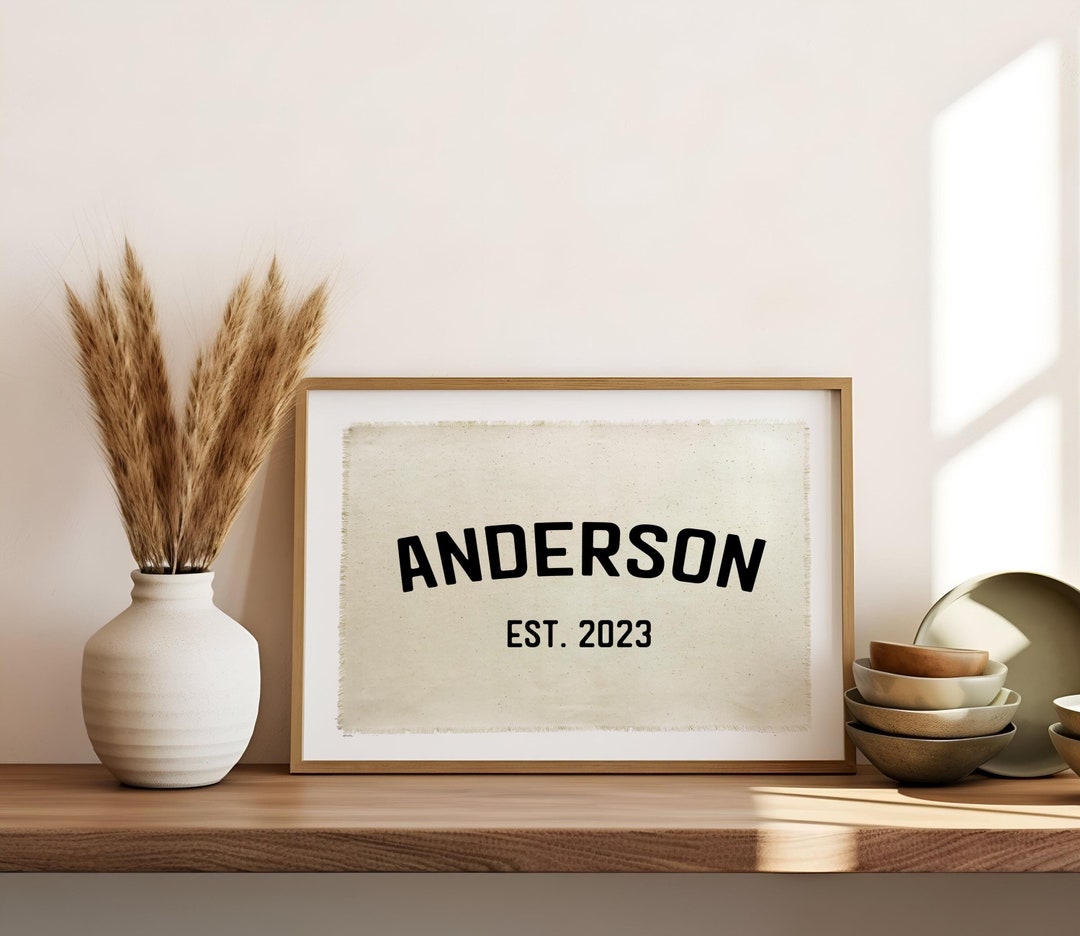 Personalized Last Name Canvas Banner,custom Name Flag,last Name Sign ...