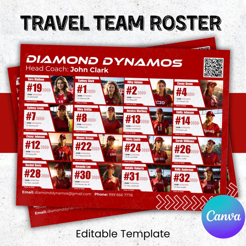 Kuhl All Stars Team Roster - Etsy Australia