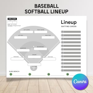 Editable Baseball Lineup,softball Lineup,baseball Chart Cards,baseball ...