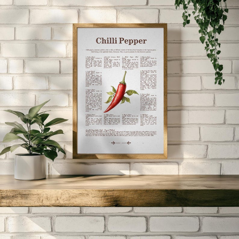 Hot Chilli Pepper Poster Scoville Scale Spiciness Botanical Print ...