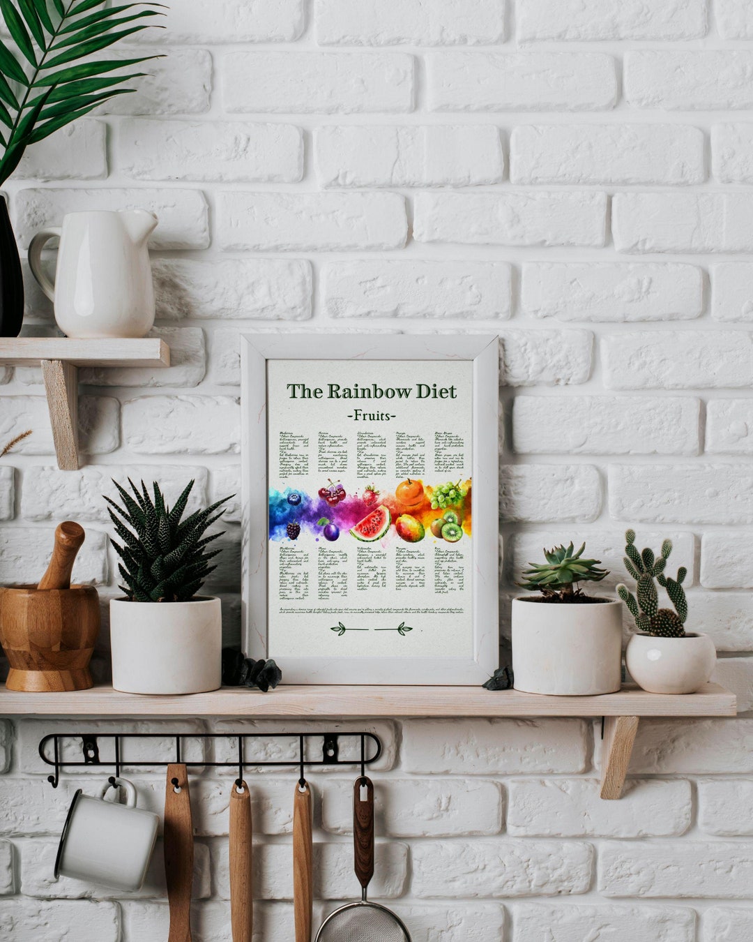 The Rainbow Diet Printable Eat the Rainbow Poster Eat the Colours ...