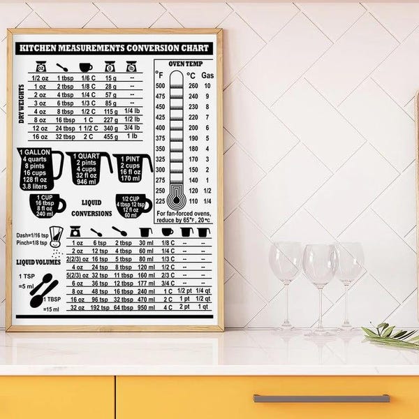 Kitchen Measurement Decal - Etsy
