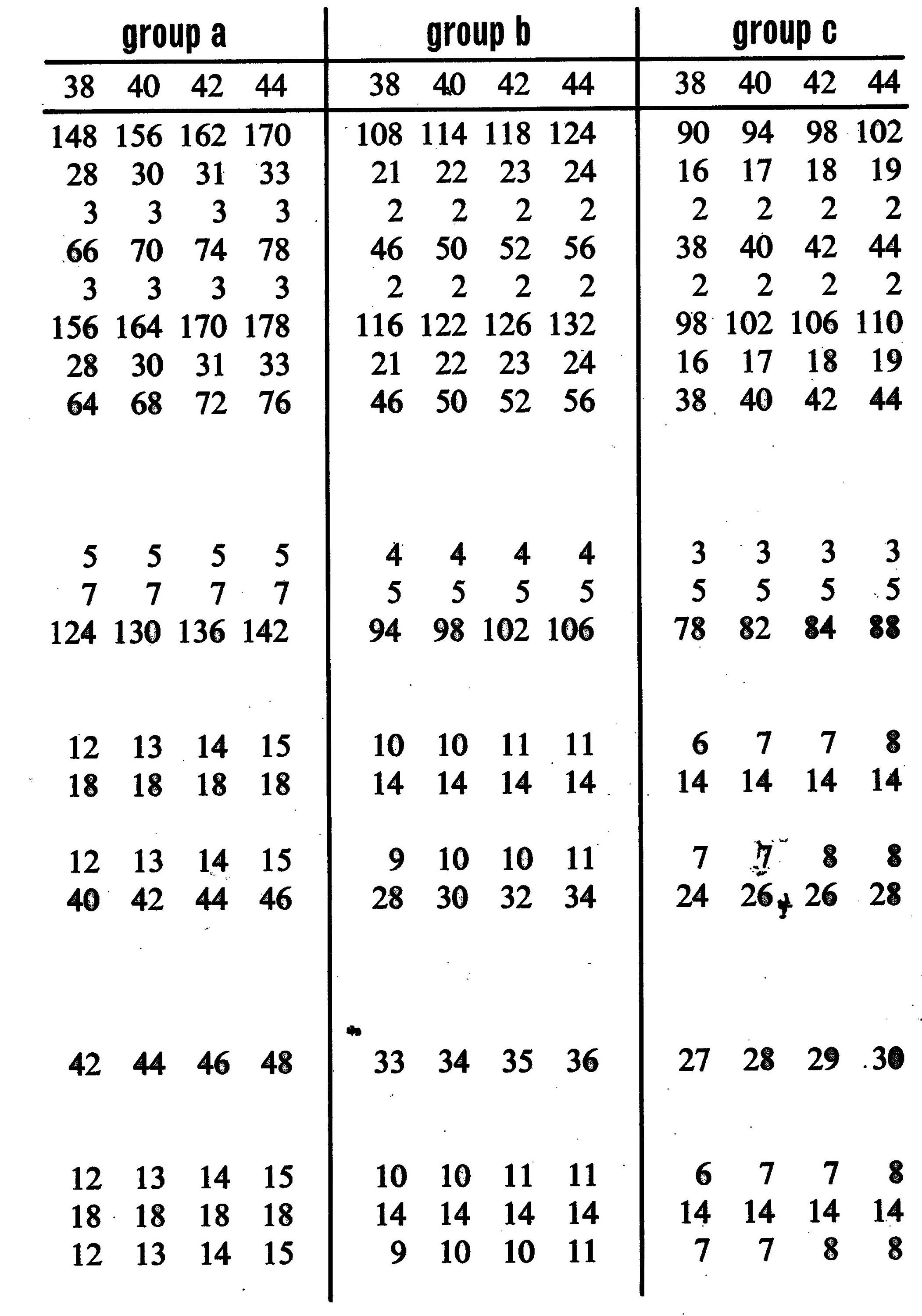 Men's Vintage Knitting Pattern Sleeveless Pullover Vest Cable Stitch ...