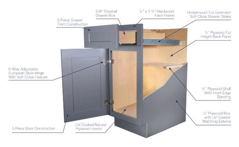 Bathroom Cabinets Antique White Assembled, Raised Panel Solid Wood ...