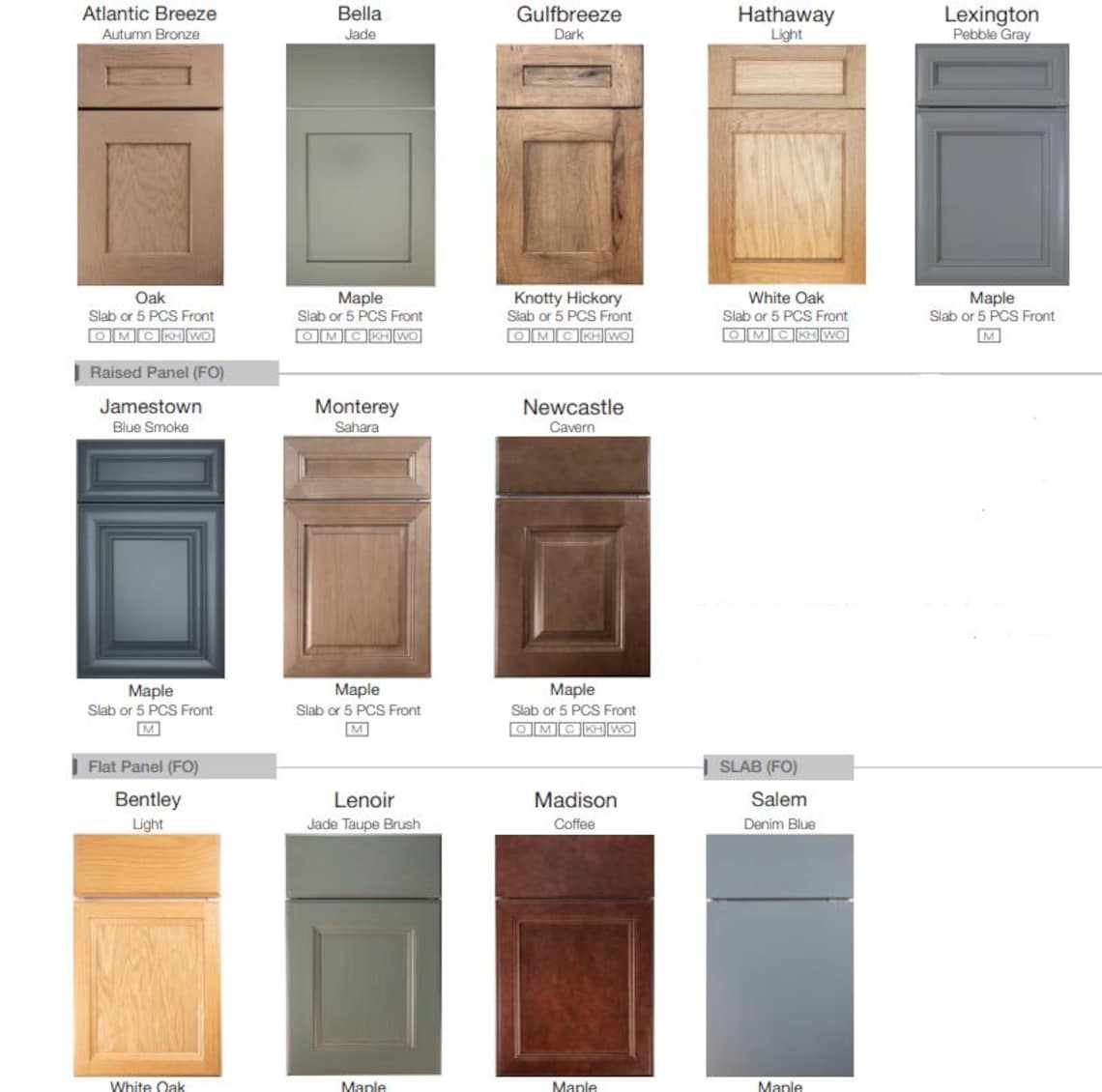 Kitchen Cabinetry Blue Smoke Raised Panel Modern Farmhouse Kitchens ...
