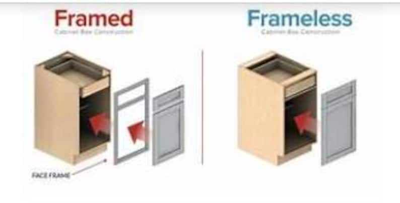 Kitchen Cabinets Black Shaker Assembled, RTA Cabinets, Country Kitchen ...