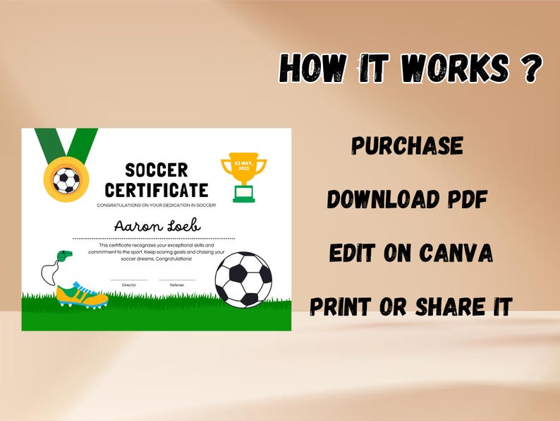 EDITABLE Soccer Award Certificates, Award Ceremony Certificates, Soccer ...