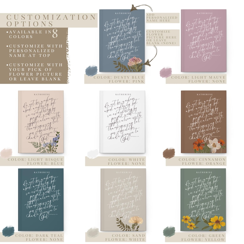 Custom Christian Gift Prayer Journal for Women Gratitude Journal ...