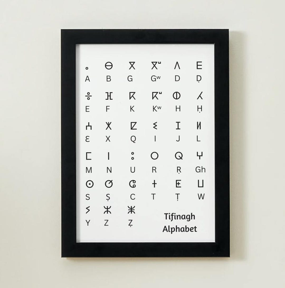 Tifinagh Alphabet Poster, Berber Amazigh, Wall Decoration for Home - Etsy