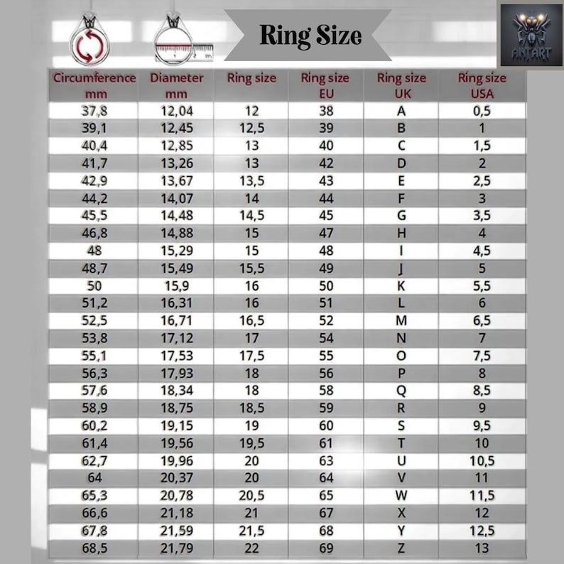 EXCLUSIVE Fanmade Sun Wukong Signet Ring, Handmade Black Myth Wukong ...