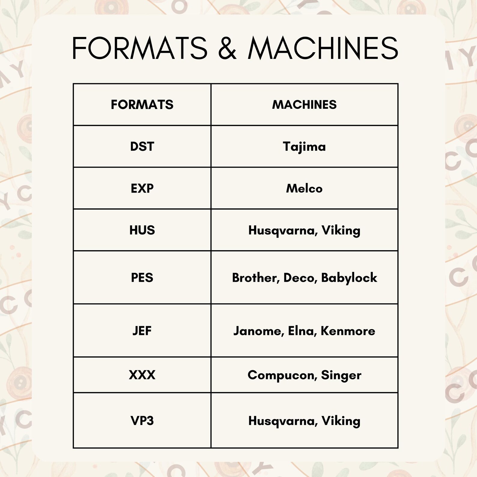 Christmas Duck DST Embroidery File, Duck Christmas PES Embroidery File ...