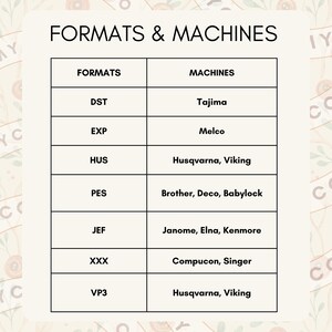 Moo Deng Embroidery DST Files, Love Moo Deng 2024 Embroidery PES Files ...