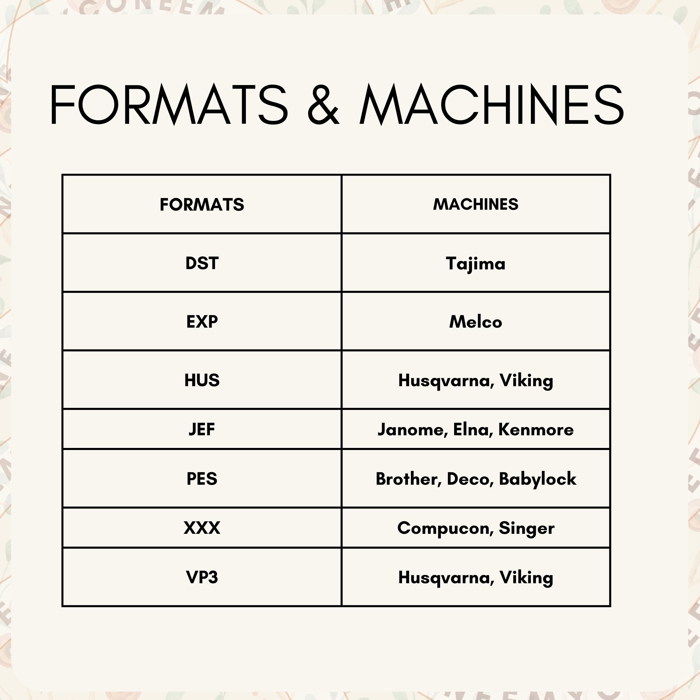 Lebanon Flag Map Embroidery File, Lebanon Flag Map Embroidery Files ...